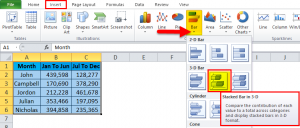 Bar Chart in Excel (Examples) | How to Create Bar Chart in Excel?