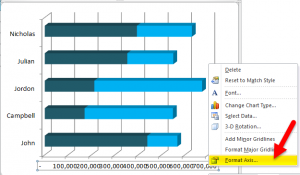 Bar Chart in Excel (Examples) | How to Create Bar Chart in Excel?