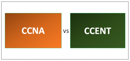 CCNA vs CCENT | Top Comparison to Learn With Infographics