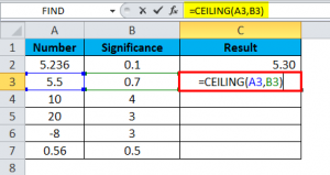 CEILING in Excel (Formula,Examples) | How to Use CEILING in Excel?
