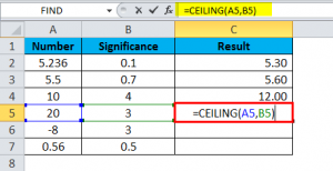 CEILING in Excel (Formula,Examples) | How to Use CEILING in Excel?