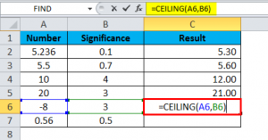CEILING in Excel (Formula,Examples) | How to Use CEILING in Excel?