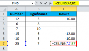 CEILING in Excel (Formula,Examples) | How to Use CEILING in Excel?