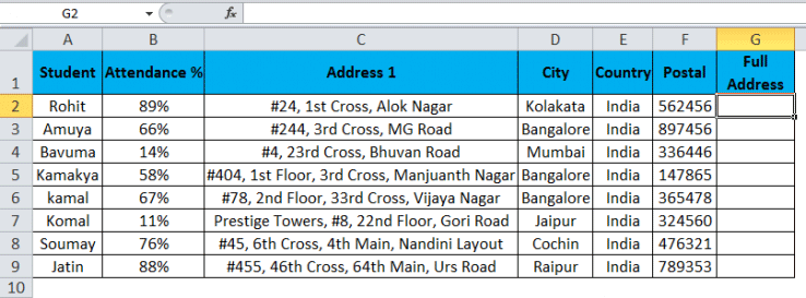 Char In Excel Formulaexamples How To Use Char Function