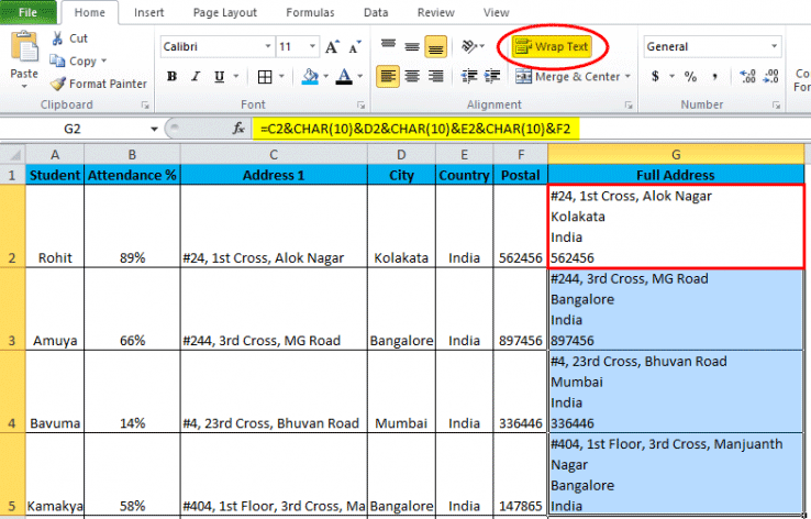CHAR in Excel (Formula,Examples) | How to Use CHAR Function? CHAR in Excel (Formula,Examples) | How to Use CHAR Function?