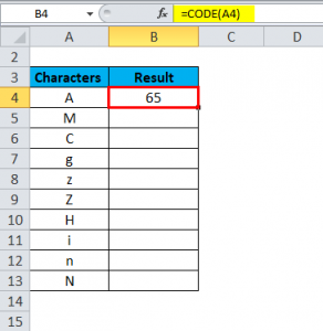 CODE in Excel (Formula, Examples) | How to Use CODE Function?