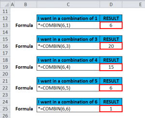COMBIN in Excel (Formula, Examples) | How to Use COMBIN Function?