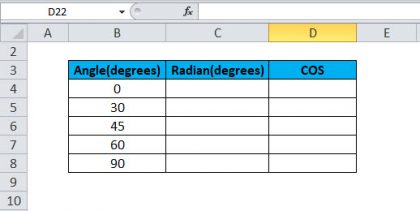 COS in Excel (Formula, Examples) | How to Use the COS Function?