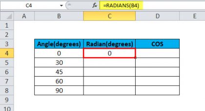 COS in Excel (Formula, Examples) | How to Use the COS Function?
