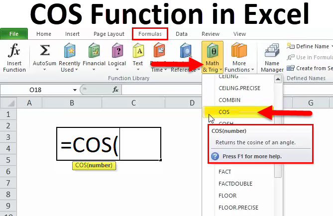 COS In Excel Formula Examples How To Use The COS Function 