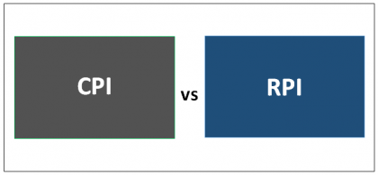 CPI vs RPI | 5 Best Differences To Know (With Infographics)