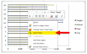 Clustered Bar Chart (Examples) | How to create Clustered Bar Chart?
