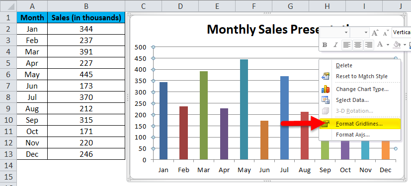 Column Chart In Excel Types Examples How To Create Column Chart 