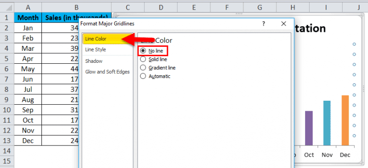 Column Chart in Excel (Types, Examples) | How to Create Column Chart?