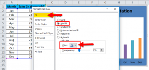 Column Chart in Excel (Types, Examples) | How to Create Column Chart?