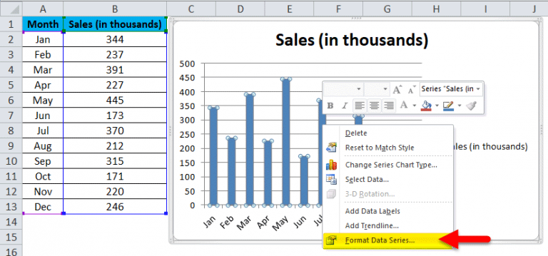 Column Chart in Excel (Types, Examples) | How to Create Column Chart?