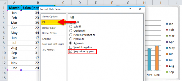 Column Chart in Excel (Types, Examples) | How to Create Column Chart?