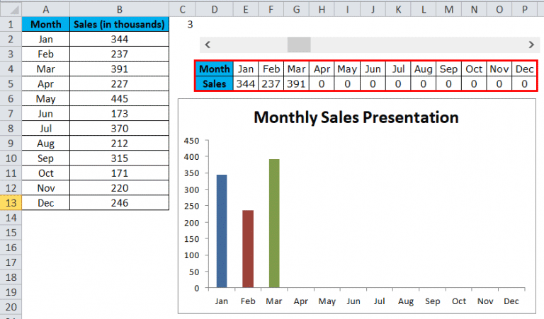 Column Chart in Excel (Types, Examples) | How to Create Column Chart?