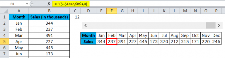 Column Chart in Excel (Types, Examples) | How to Create Column Chart?