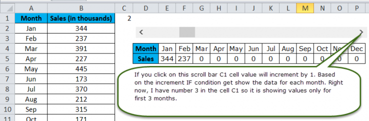 Column Chart In Excel (types, Examples) | How To Create Column Chart?