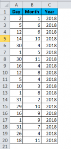 Excel DATE Function (Formula, Examples) | How to Use DATE Function?