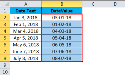 DATEVALUE in Excel (Formula, Examples) | Use of DATEVALUE Function