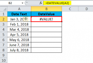 DATEVALUE in Excel (Formula, Examples) | Use of DATEVALUE Function