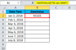 DATEVALUE in Excel (Formula, Examples) | Use of DATEVALUE Function