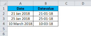 DATEVALUE in Excel (Formula, Examples) | Use of DATEVALUE Function