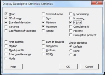 What is Minitab? | Learn the Uses and Features of Minitab