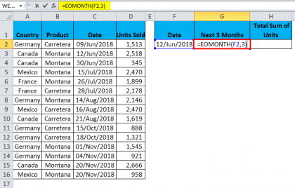 EOMONTH in Excel (Formula) | Examples to Use EOMONTH Function