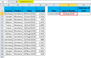 EOMONTH in Excel (Formula) | Examples to Use EOMONTH Function
