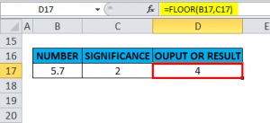 FLOOR in Excel (Formula, Examples) | How to Use FLOOR Function?