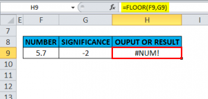 FLOOR in Excel (Formula, Examples) | How to Use FLOOR Function?
