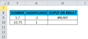 FLOOR in Excel (Formula, Examples) | How to Use FLOOR Function?