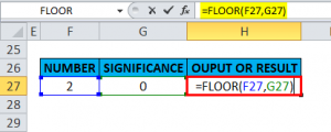 FLOOR in Excel (Formula, Examples) | How to Use FLOOR Function?