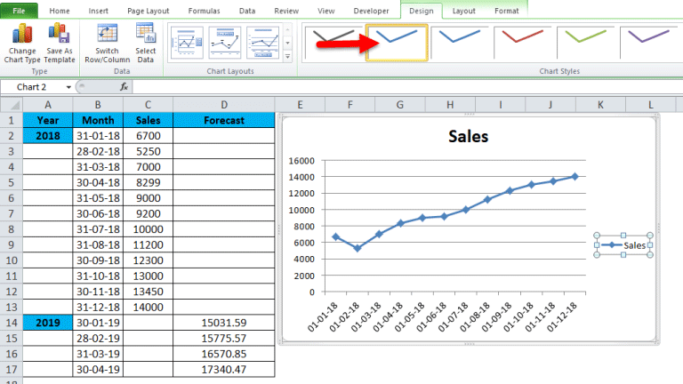 Forecast In Excel Formula Examples How To Use Forecast Function