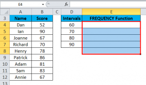 FREQUENCY in Excel (Formula, Examples) | How to use FREQUENCY?