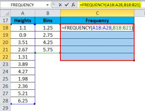 FREQUENCY in Excel (Formula, Examples) | How to use FREQUENCY?
