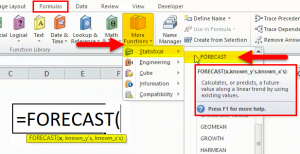 Forecast in Excel (Formula, Examples) | How to Use Forecast Function?
