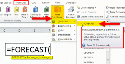 Forecast in Excel (Formula, Examples) | How to Use Forecast Function?