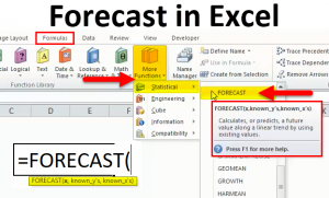 Forecast in Excel (Formula, Examples) | How to Use Forecast Function?