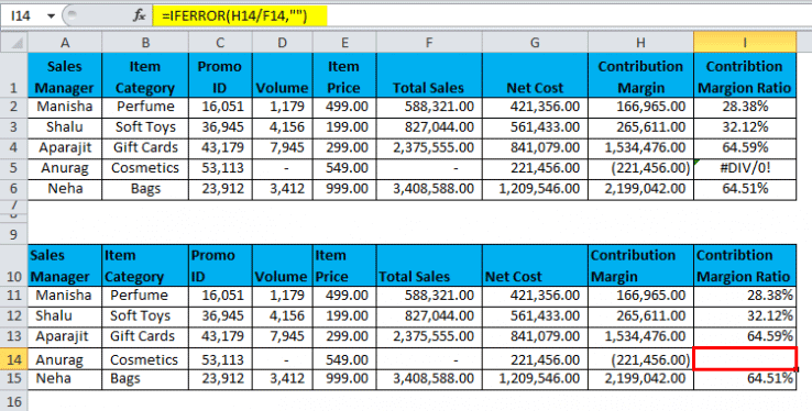 IFERROR in Excel (Formula,Examples) | How to Use IFERROR Function?