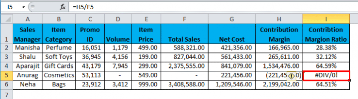 IFERROR in Excel (Formula,Examples) | How to Use IFERROR Function?