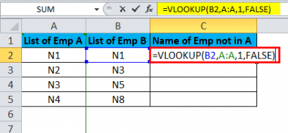 IFERROR in Excel (Formula,Examples) | How to Use IFERROR Function?