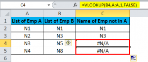 IFERROR in Excel (Formula,Examples) | How to Use IFERROR Function?