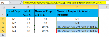 IFERROR in Excel (Formula,Examples) | How to Use IFERROR Function?