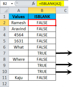 ISBLANK in Excel (Formula,Examples) | How to Use ISBLANK Function?