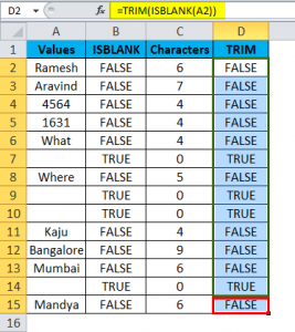 ISBLANK in Excel (Formula,Examples) | How to Use ISBLANK Function?