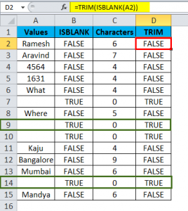 ISBLANK in Excel (Formula,Examples) | How to Use ISBLANK Function?